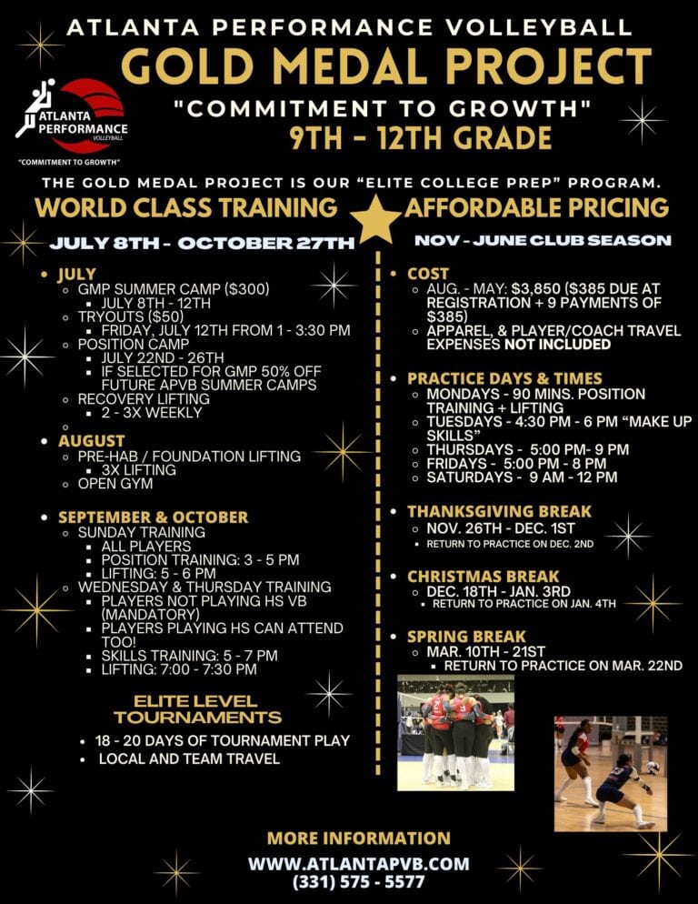 Gold Medal Project - Atlanta PVB